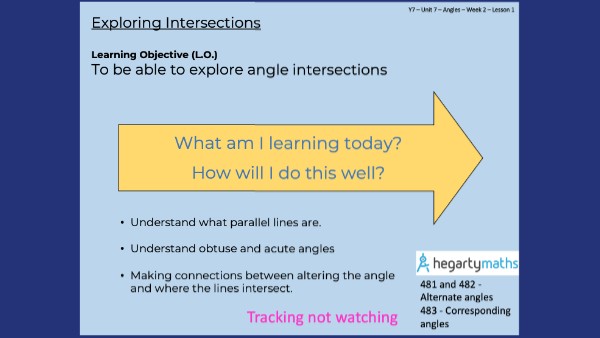 7.2.1 Exploring Intersections