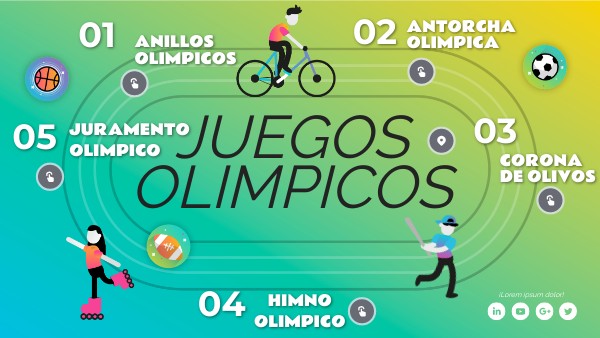 JUEGOS OLIMPICOS | Genially