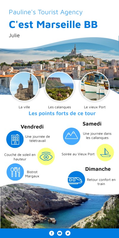 C'est Marseille BB | Genially