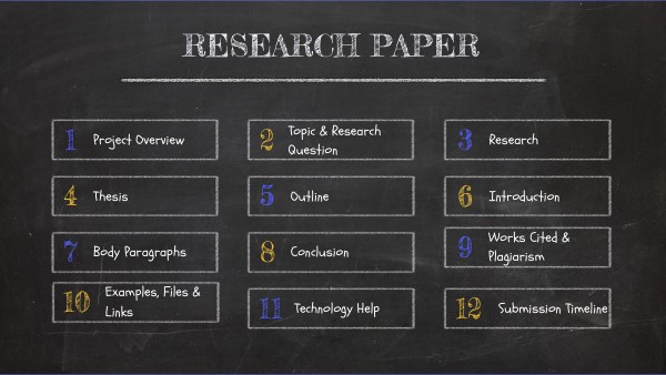 8th Grade Research Project