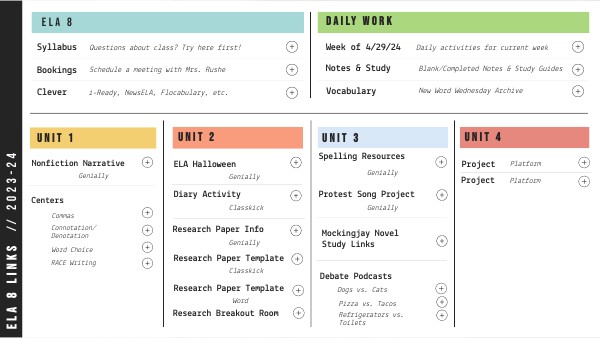 ELA LINKS | Genially