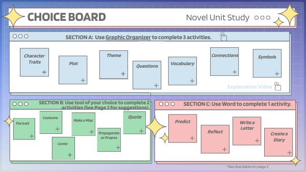 Novel Unit Study Choice Board | Genially