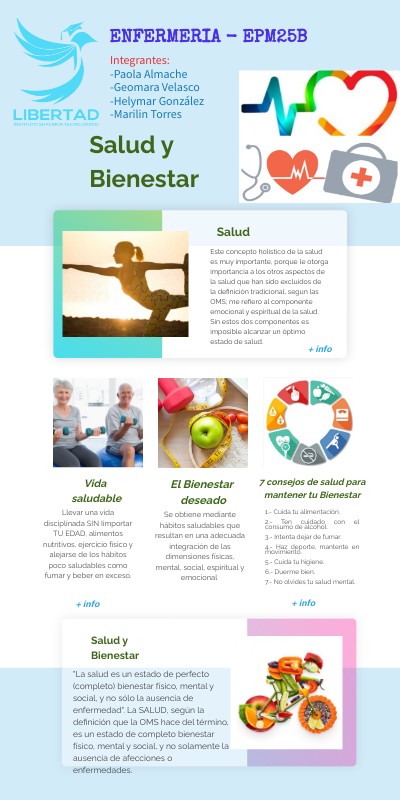 INFO GENIAL VIBRANT SALUD U BIENESTAR | Genially