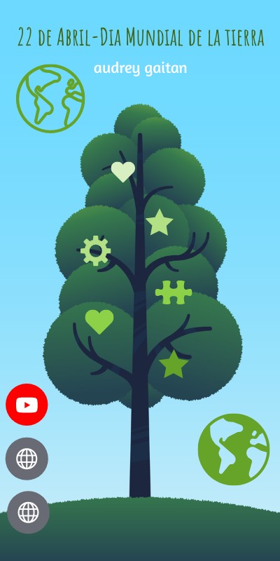 dia de la tierra | Genially