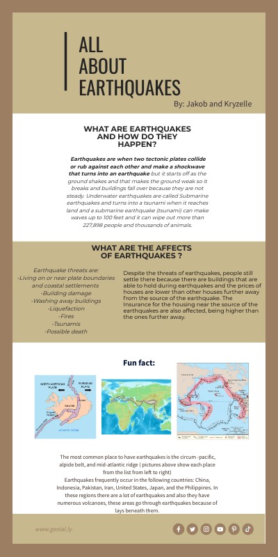 All about Earthquakes