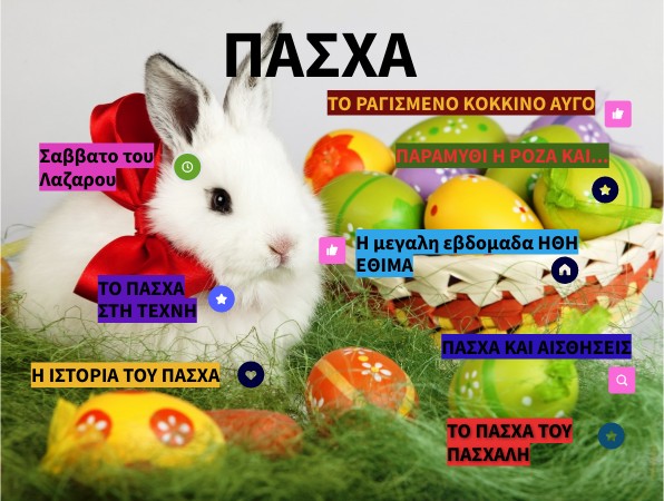 ΠΑΣΧΑ 2 | Genially