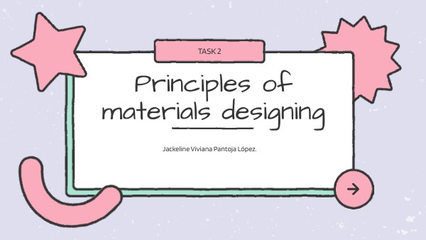 Principles of materials designing | Genially