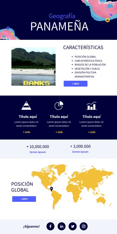 GEOGRAFÍA DE PANAMÁ | Genially