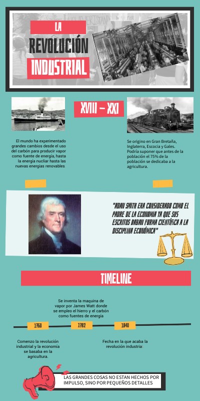 LA REVOLUCI´+ON INDUSTRIAL.