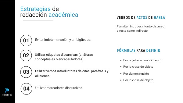 Redacción académica | Genially