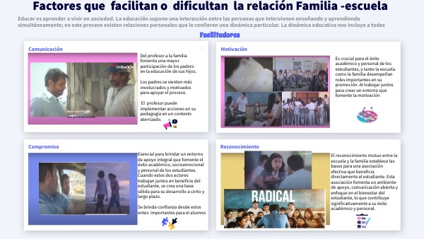 Relaciones familia-escuela | Genially