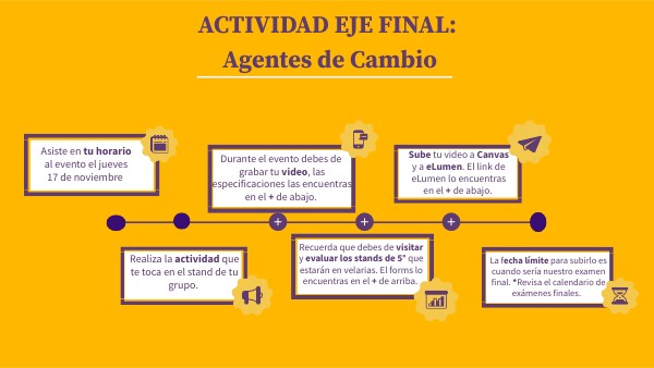 Actividad Eje Final