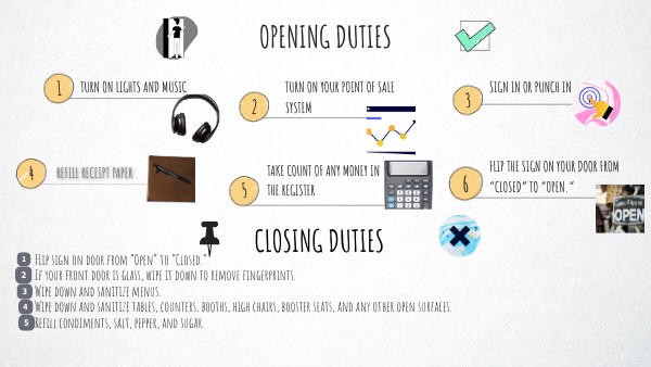 OPENING & CLOSING DUTIES