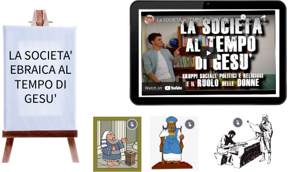 La società ebraica al tempo di Gesù.