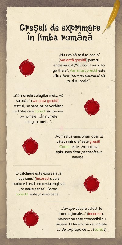Greșeli de exprimare în limba română | Genially