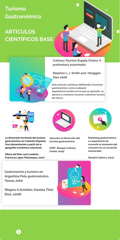 ARTÍCULOS TURISMO G. | Genially