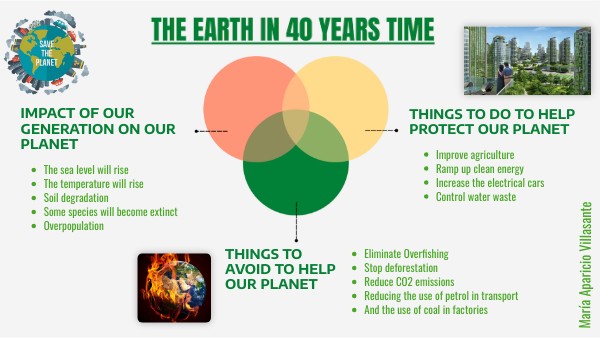 THE EARTH IN 40 YEARS TIME | Genially