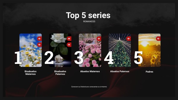 trailer familiar | Genially