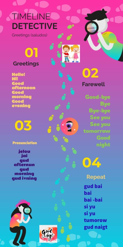 Greetings | Genially