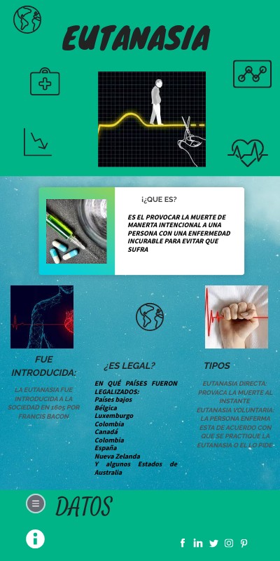 INFOGRAFIA EUTANASIA | Genially