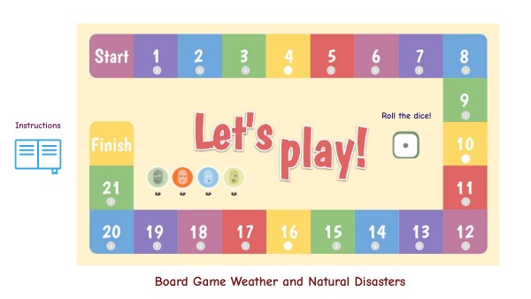 Board game Weather