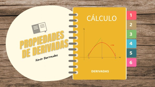 Propiedades de derivadas | Genially