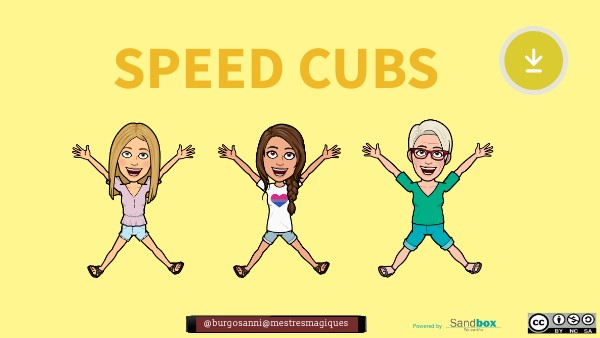 Speed Cups | Genially