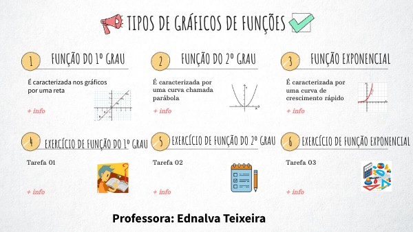 Copy - VISUAL THINKING CHECKLIST