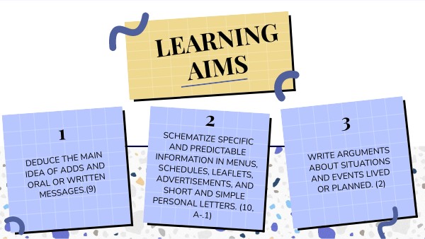 AIMS 8TH (TERM 3) | Genially