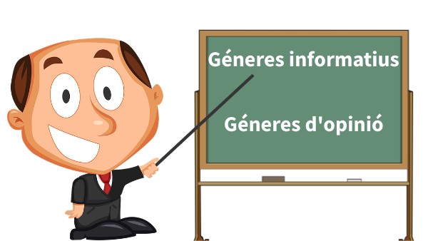 Català Gèneres