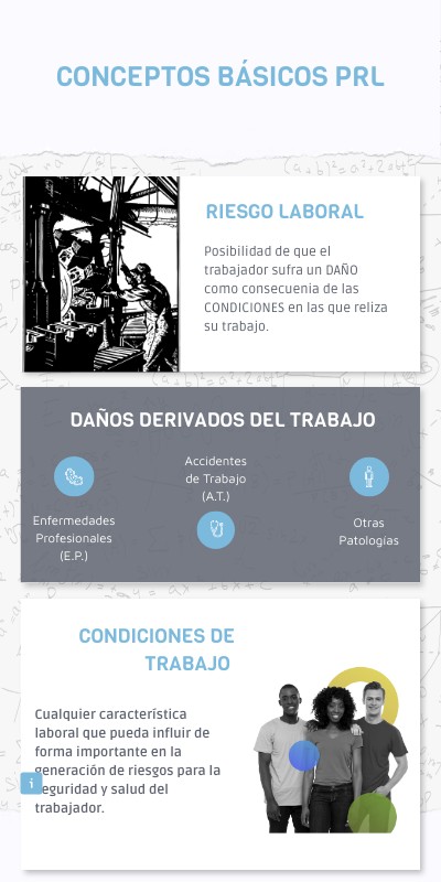 Conceptos Básicos PRL | Genially