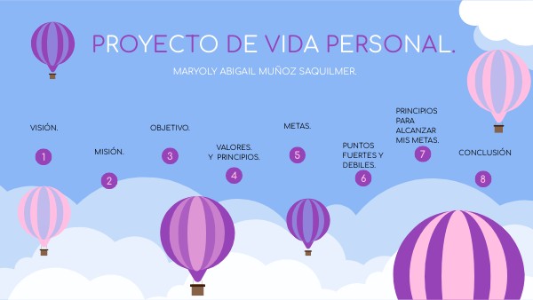 proyecto de vida personal. | Genially