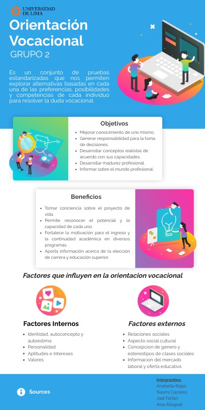 Orientacion vocacional | Genially