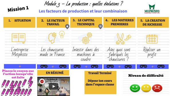 DIDACTIC UNIT WINDOWS | Genially