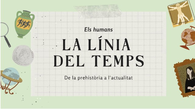 Línia del temps | Genially