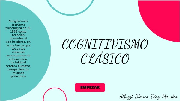 COGNITIVISMO CLÁSICO | Genially