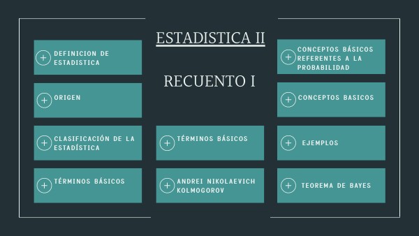 "Recuento I - Estadística - 511.