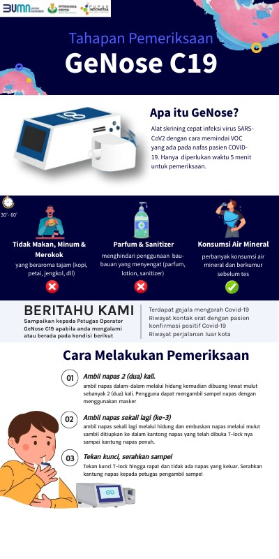 GENIAL INFO | Genially