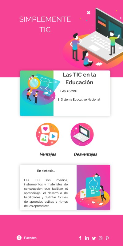 Simplemente TIC | Genially