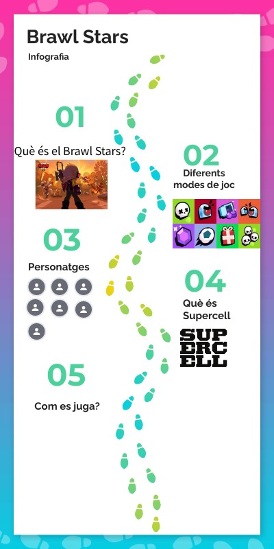 Brawl stars