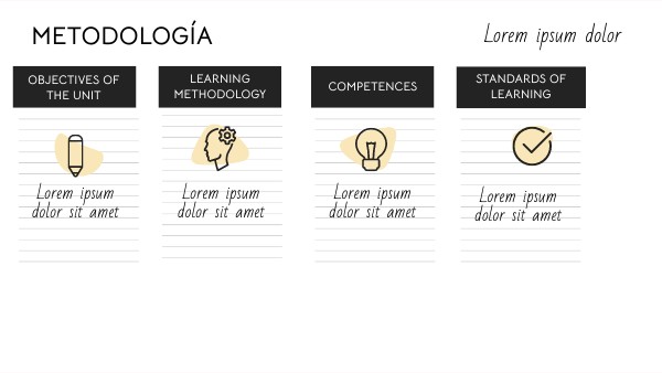 LEARNING UNIT WINDOWS | Genially