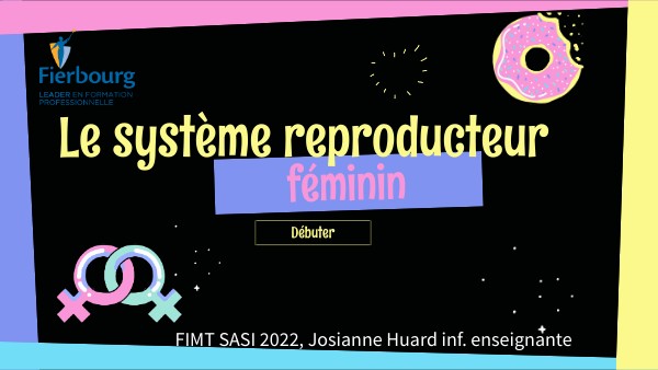 Le système reproducteur féminin. | Genially