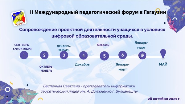 TWITTER HORIZONTAL PROCESS | Genially