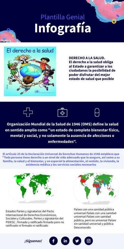 INFO GENIAL | Genially