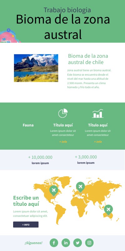 INFO GENIAL | Genially