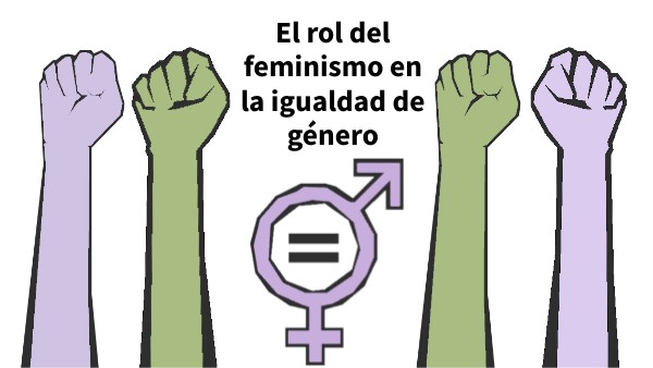 2.3 El rol del feminismo en la igualdad de género | Genially