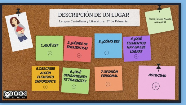 Cómo describir un lugar. | Genially