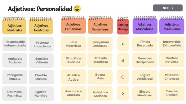 Vocabulario Descripciones