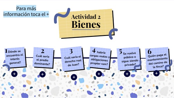 Actividad 2 bienes | Genially