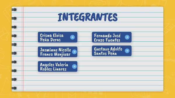 PRESENTACIÓN VUELTA AL COLE | Genially